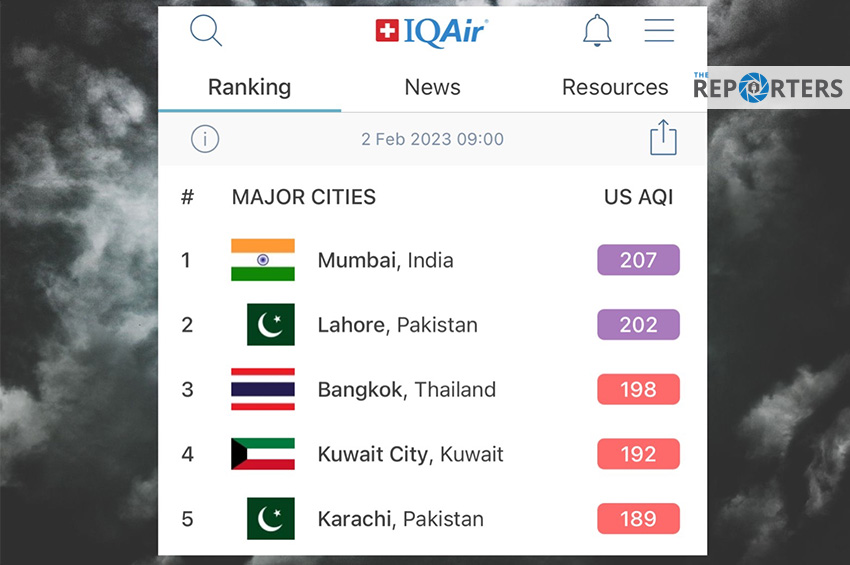 กรุงเทพฯ ขึ้นอันดับ 3 ของโลก ฝุ่น PM2.5 มาก - The Reporters
